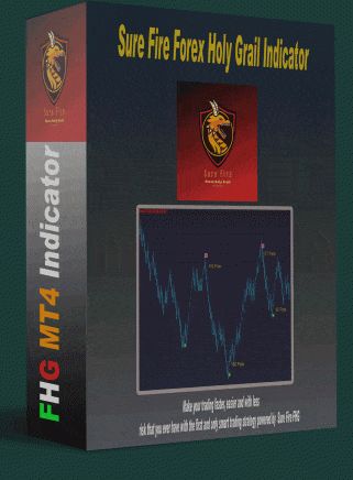 Sure Fire Forex Holy Grail v11.0 Unlimited MT4 - ForexStoreEA.Net