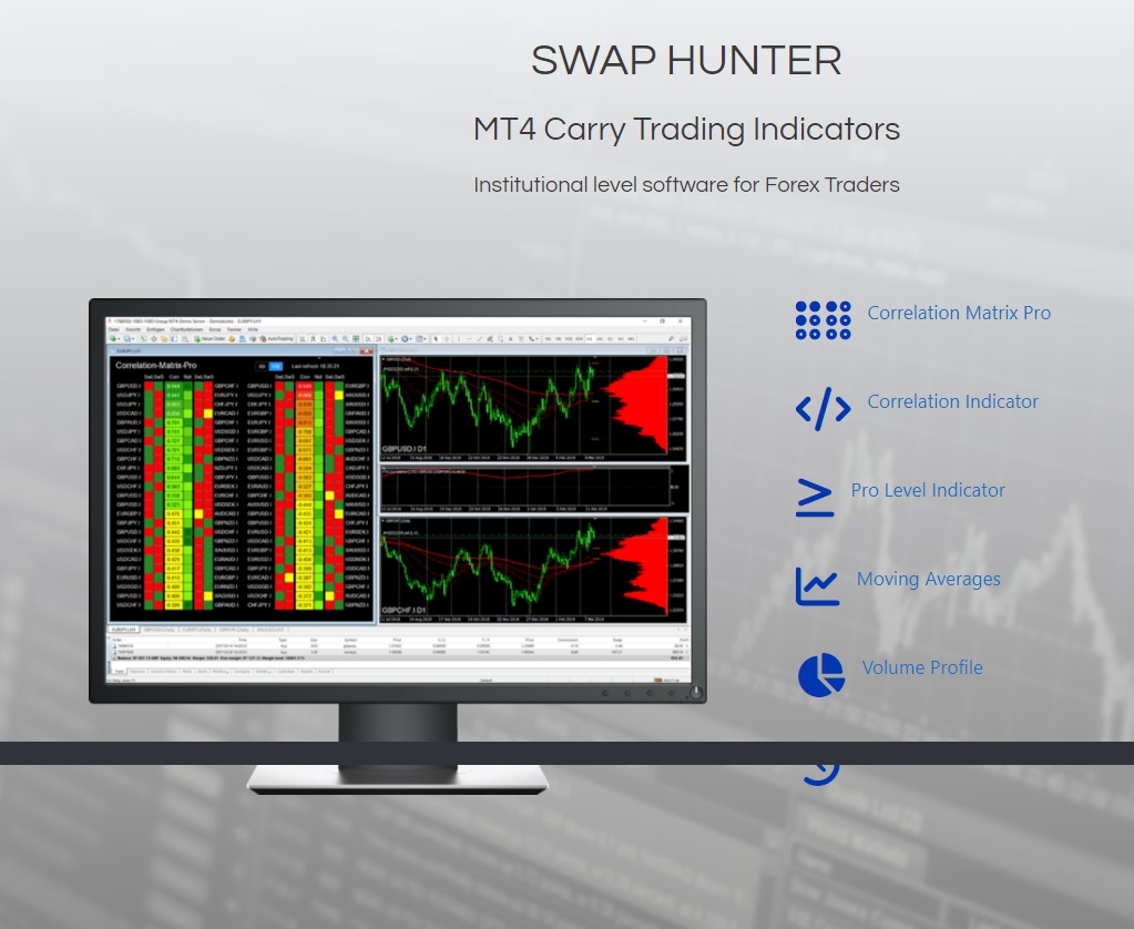 Swap Hunter-MT4 Carry Trading Indicators - ForexStoreEA.Net